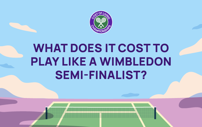 What does it cost to play like a Wimbledon semi-finalist? - ECA ...