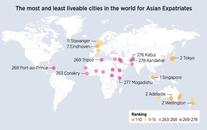 Hong Kong’s ranking among the world’s most liveable cities recovers but ...